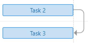 Microsoft Planner: Task Dependencies, Critical Path & Portfolios | JiJi ...