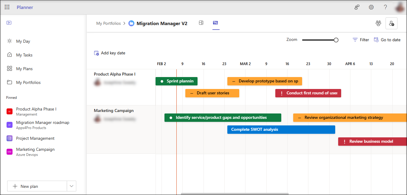 Microsoft Planner: Task Dependencies, Critical Path & Portfolios | JiJi ...