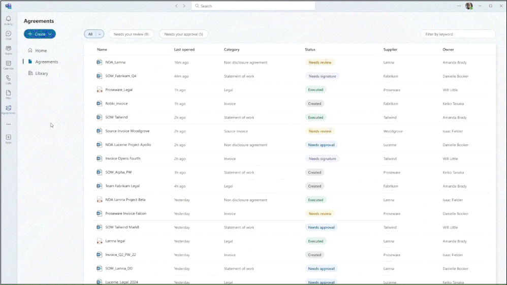 Introducing SharePoint Premium – the future of AI powered content ...